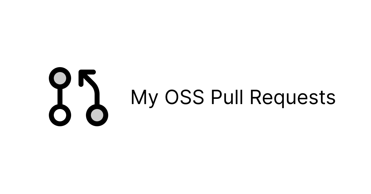 Muspi Merol is Contributing